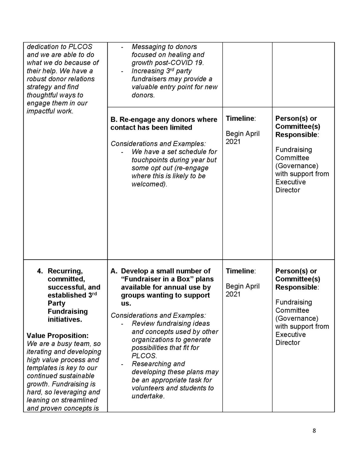 Who We Are – Project Literacy